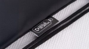 GRS Certificate: What It Is and How to Obtain It